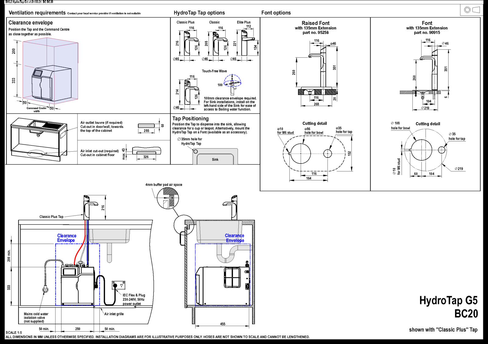 Zip Hydrotap G5 BC20 in Classic Chrome Finish | Aquastream